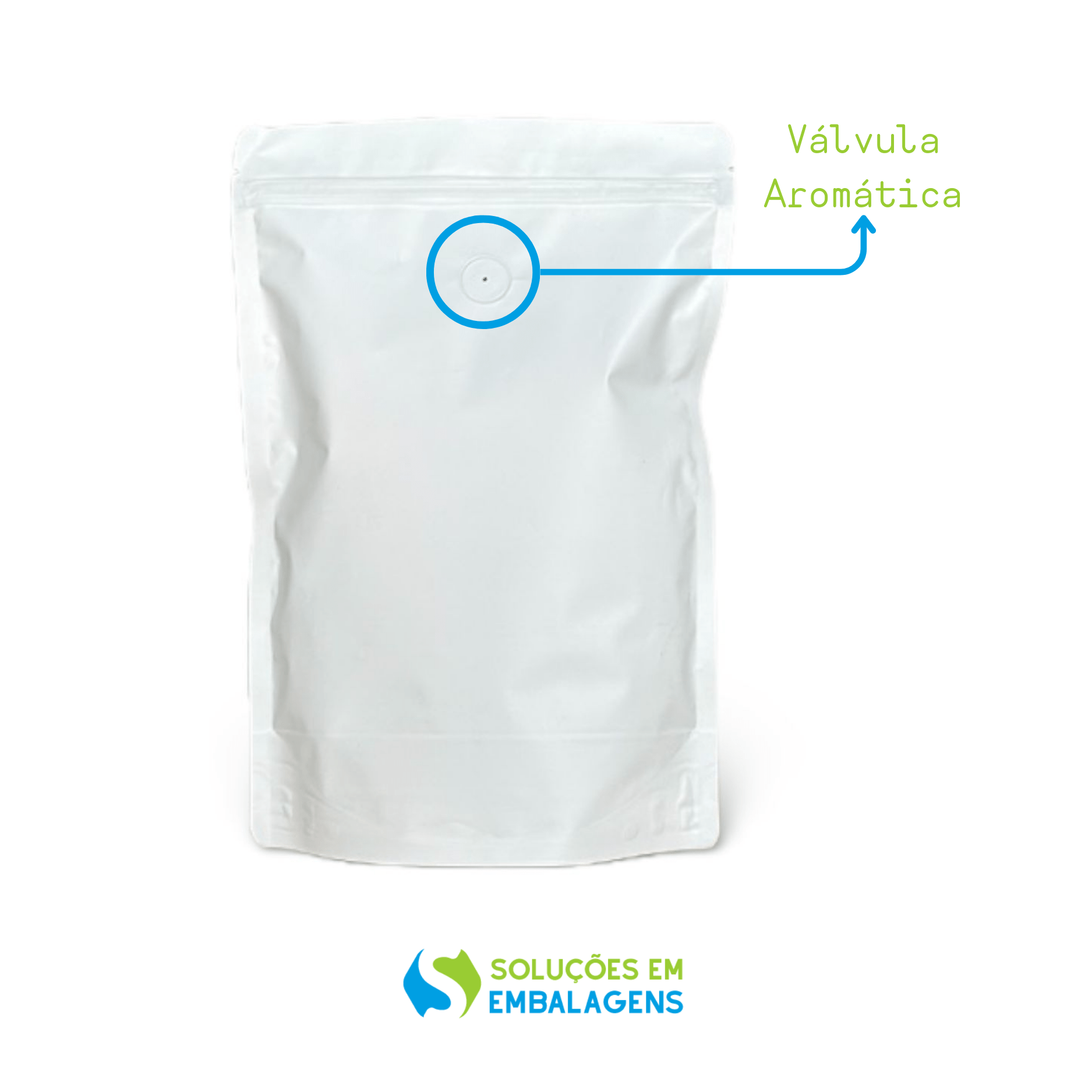 Embalagem para Café 500g Stand Up Branco Fosco